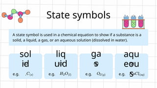 Chemical Equations: Its Components and Usage | PPT