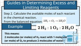 Understanding Limiting and Excess Reagents in Chemical Reactions ...