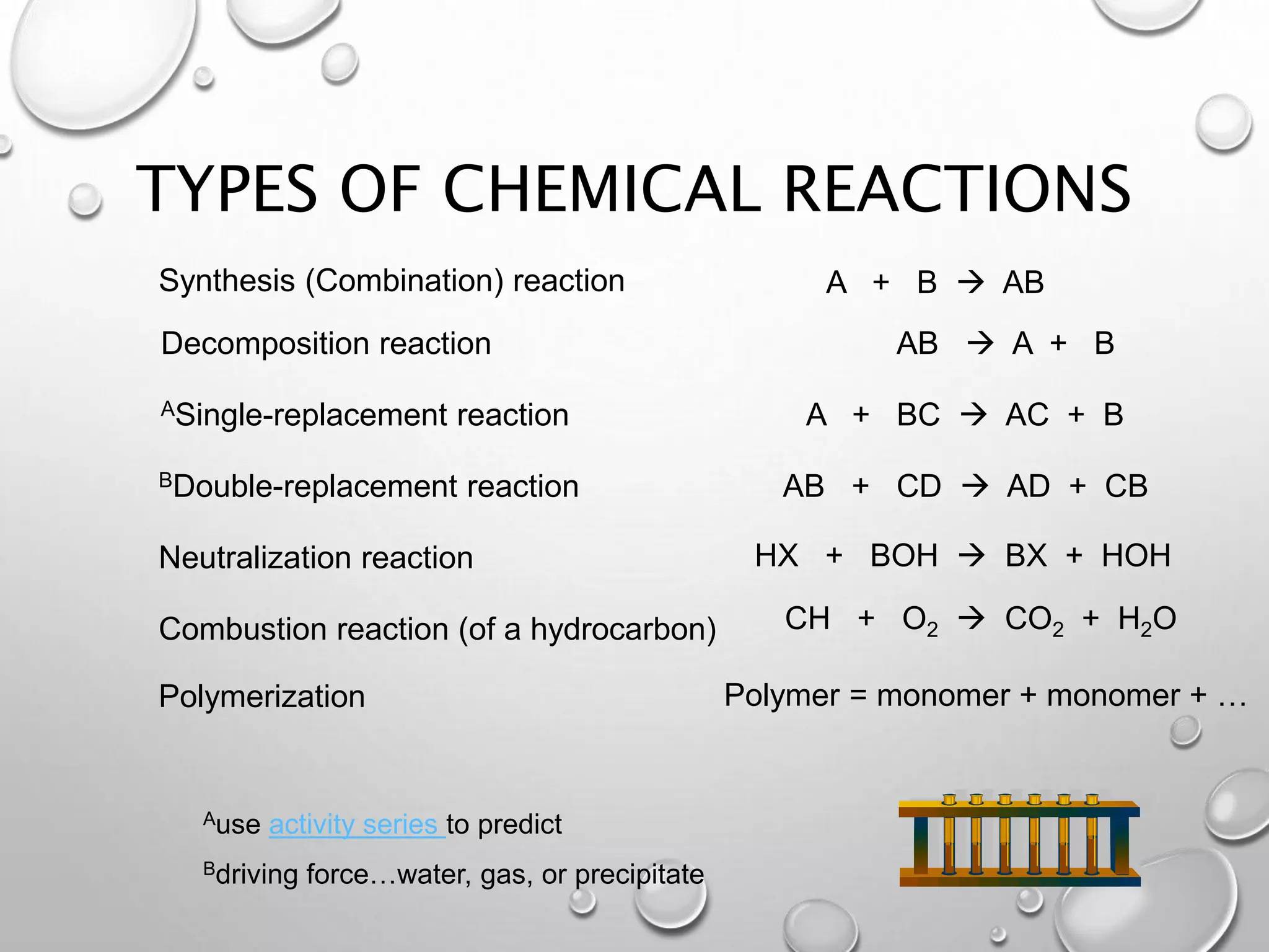 Chemical equations & reactions | PPTX