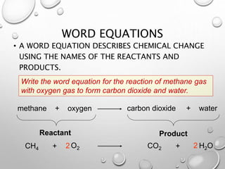 Product Chemistry Equation