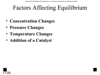 Chemical equilibrium | PPT