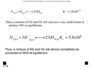 Chemical equilibrium | PPT