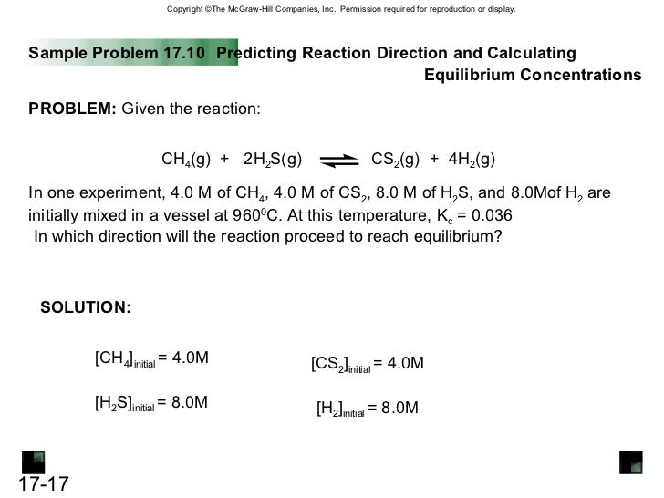 Chemical equilibrium