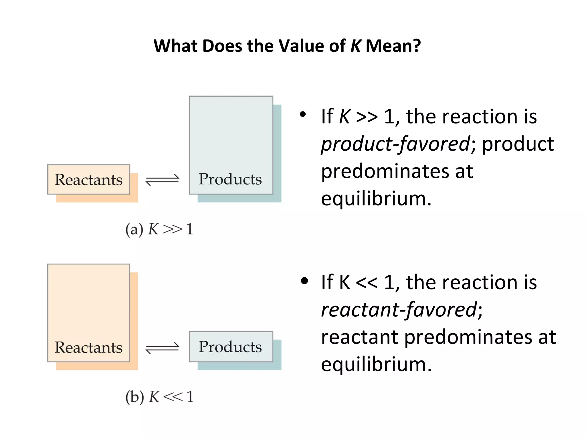 Chemical equilibrium | PPT