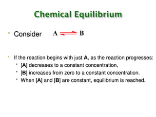 important most class 11CHEMICAL EQUILIBRIUM.ppt
