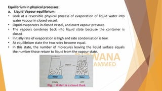1st Lecture on Chemical Equilibrium | Chemistry Part II | 11th Std | PDF