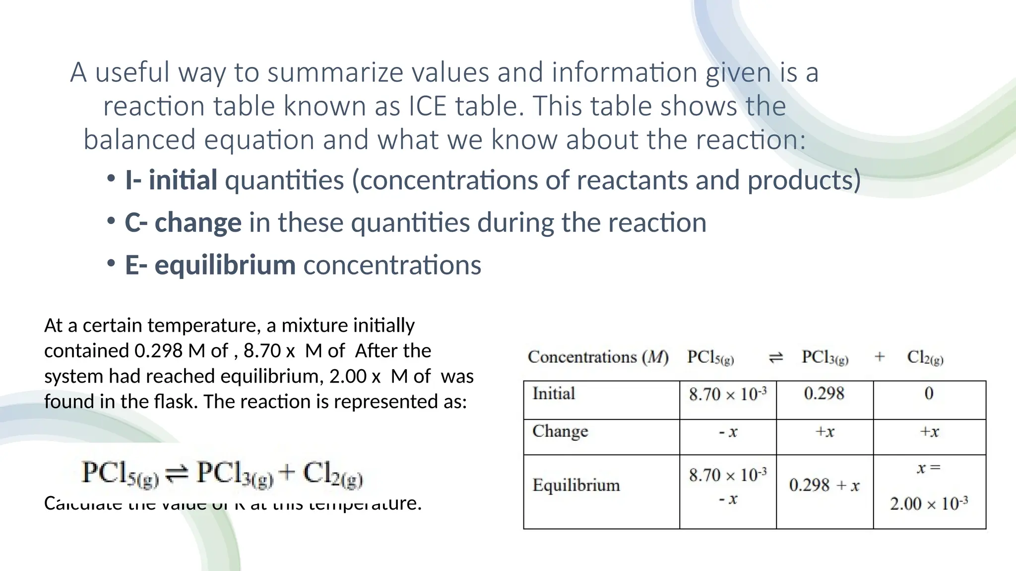 CHEMICAL EQUILIBRIUM ICE Table powerpoint.pptx
