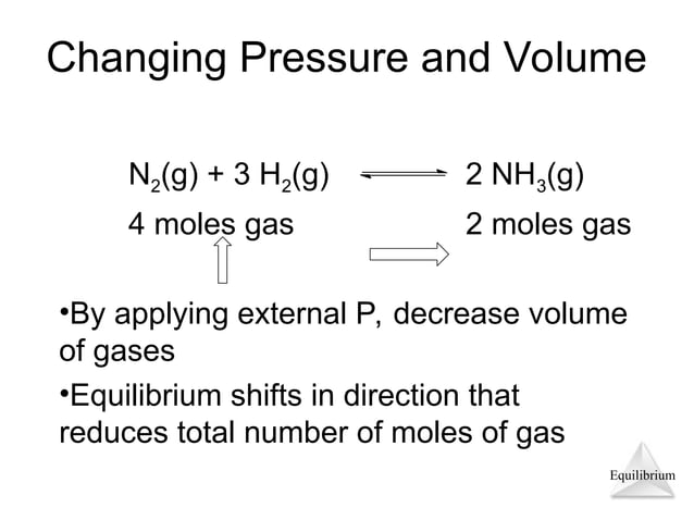 chemical_equilibrium-LECTURE AND DICUSSION.ppt