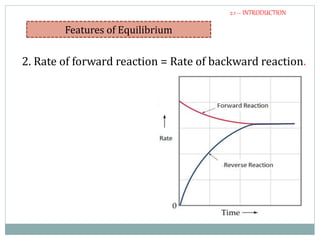 Chemical equilibrium srp | PPTX
