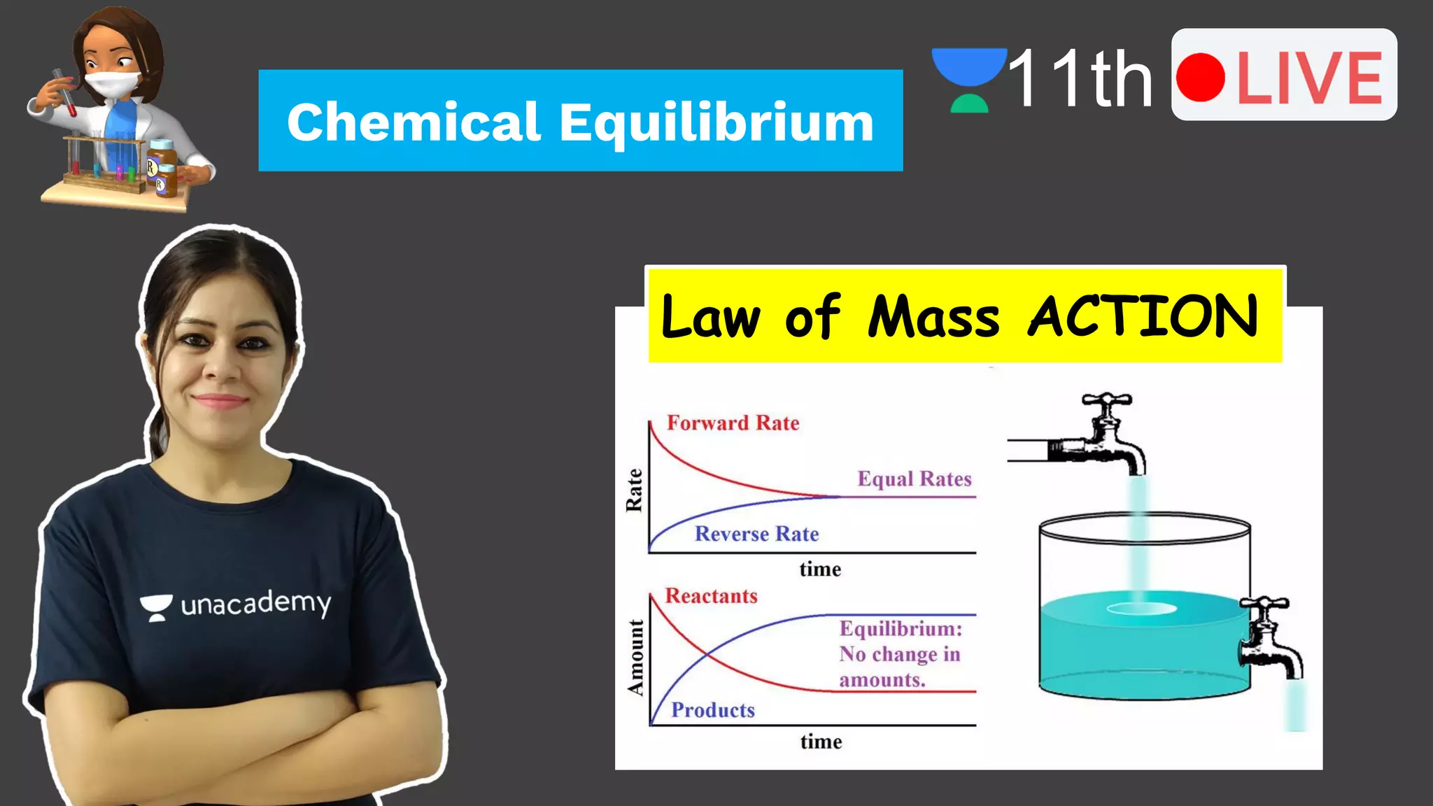 Chemical Equilibruim lecture 2 8 Jan.pdf