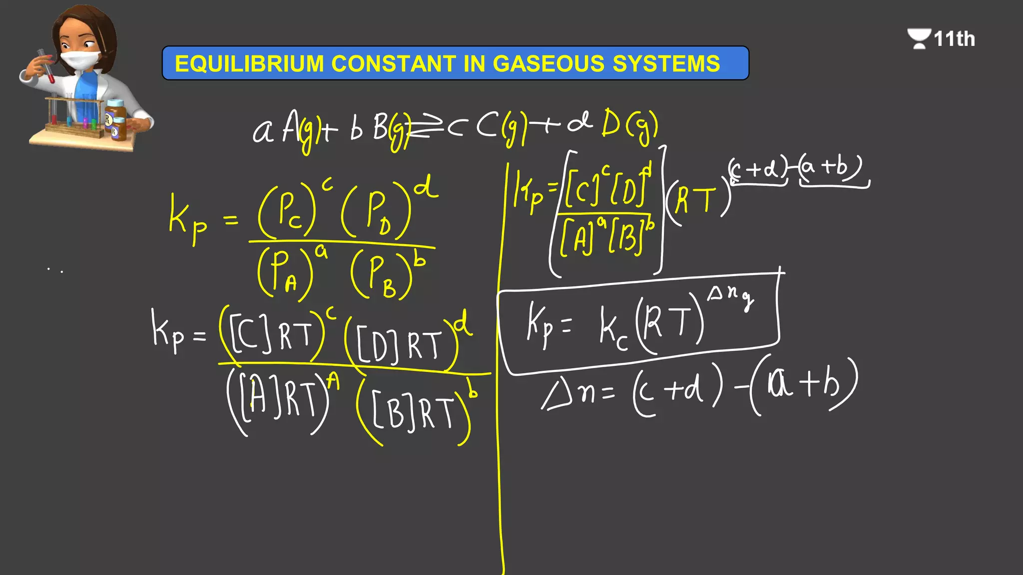 Chemical Equilibruim lecture 2 8 Jan.pdf