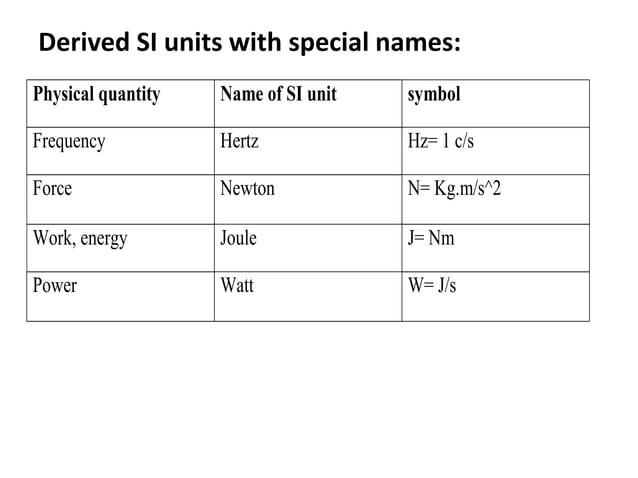 system and units | PPT
