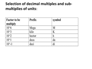 system and units | PPTX