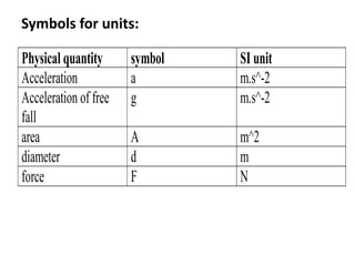 system and units | PPTX