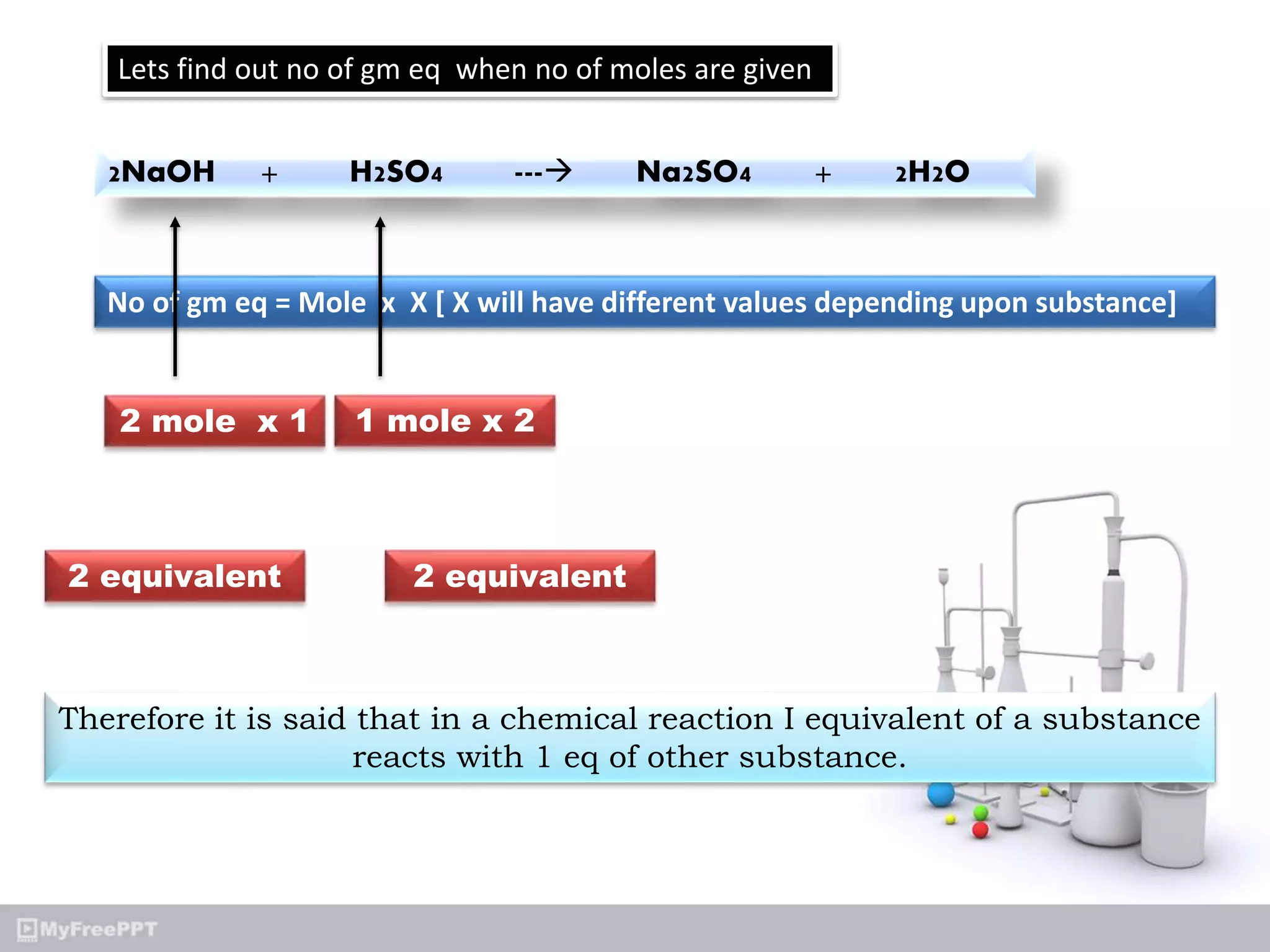Chemical equivalents | PPTX