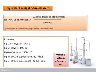 Chemical equivalents | PPTX