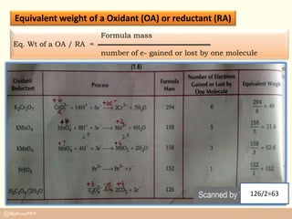 Chemical equivalents | PPT