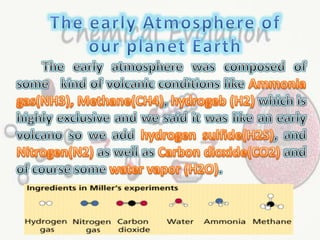Chemical evolution theory of life’s origins | PPTX