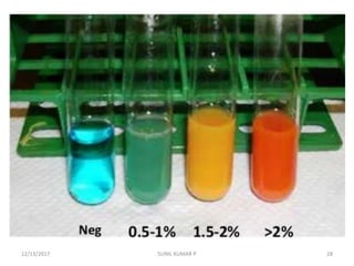 Chemical examination of urine | PPT