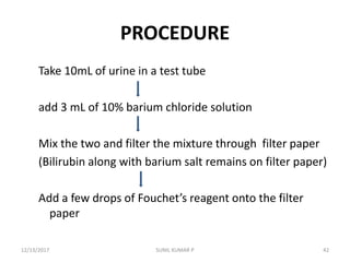 Chemical examination of urine | PPT