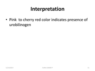 Chemical examination of urine | PPT