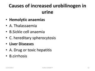 Chemical examination of urine | PPT