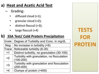 Chemical examination of urine (rgt strip) | PPTX