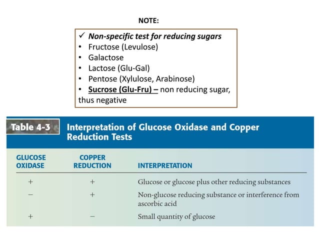 Chemical examination of urine (rgt strip) | PPTX | Chemistry | Science