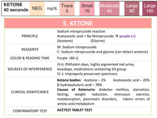 Chemical examination of urine (rgt strip) | PPTX