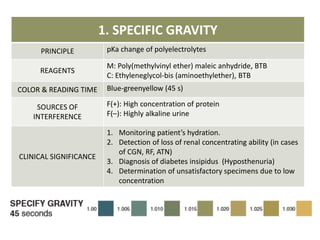 Chemical examination of urine (rgt strip) | PPTX