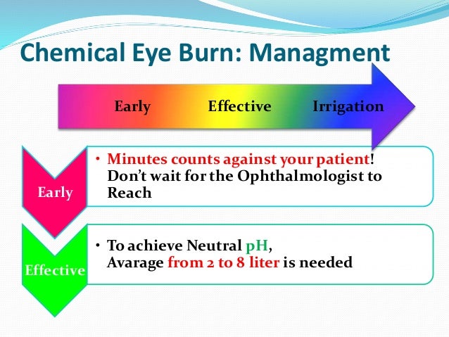 Mild Sulfuric Acid Burn