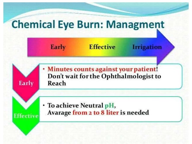 Chemical eye trauma | PPTX