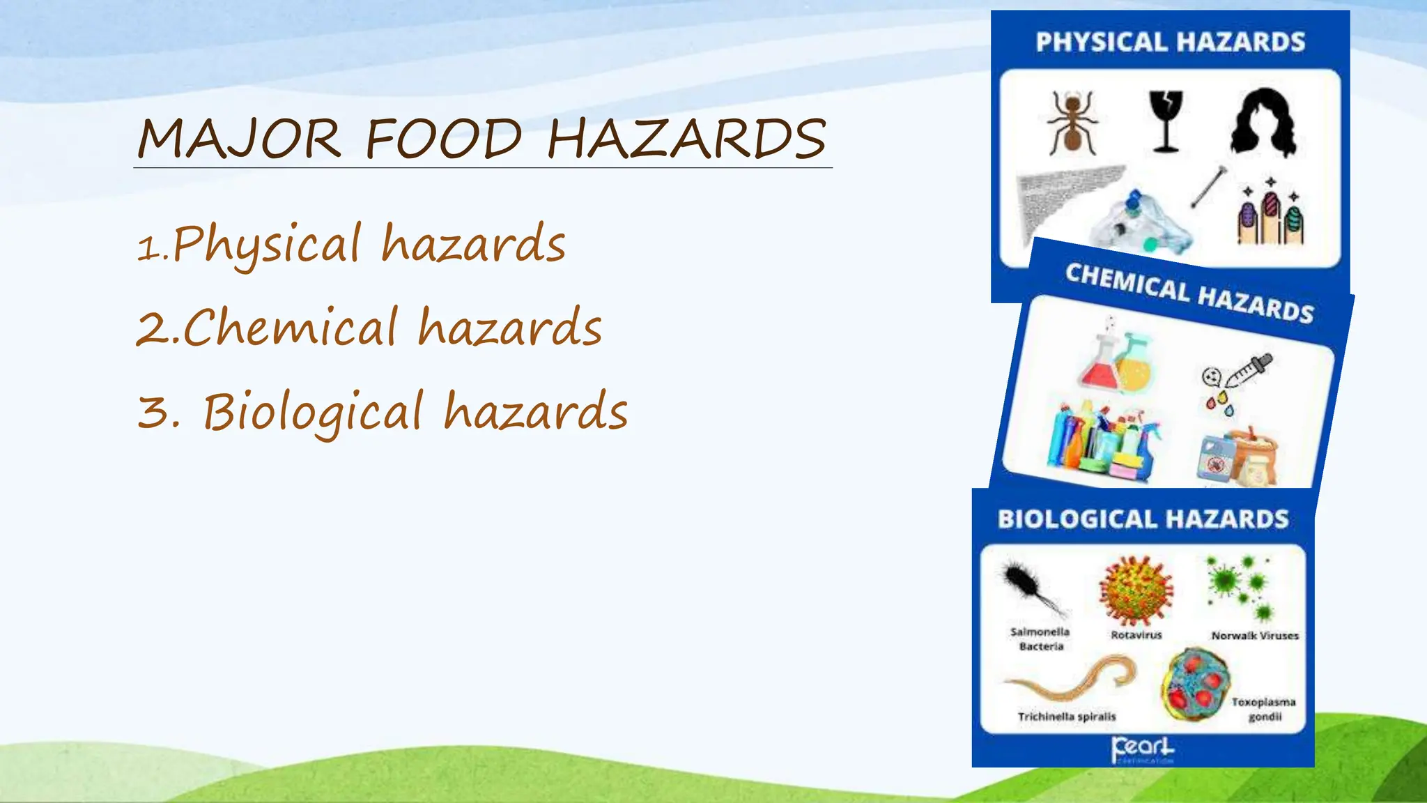 Chemical food hazards.pptx HAZAEDOUS FOOD | PPTX