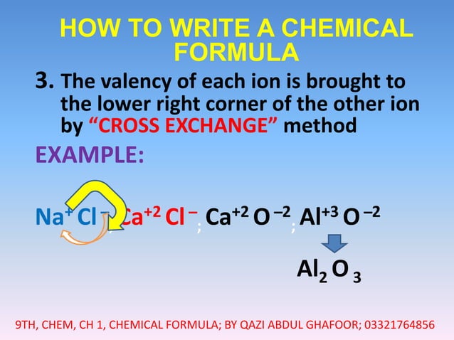Chemical formula and how to write a chemical formula | PPT