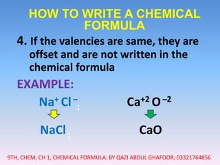 Chemical formula and how to write a chemical formula | PPTX