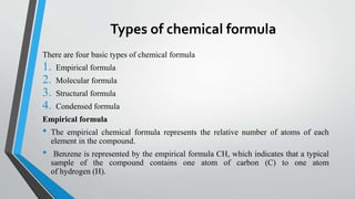 chemical formula.pptx