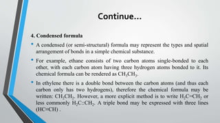 chemical formula.pptx