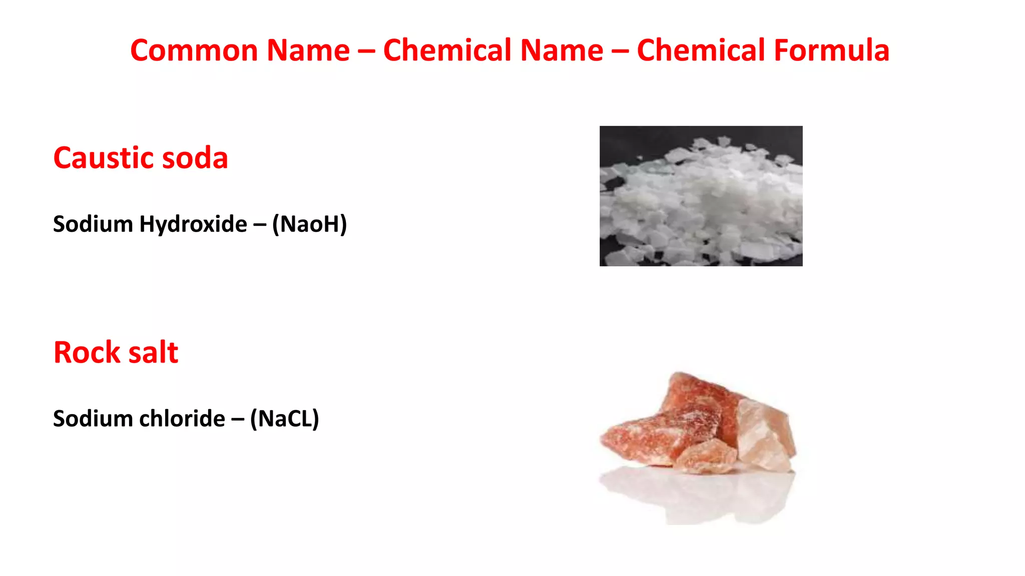 Chemical Formula.pdf