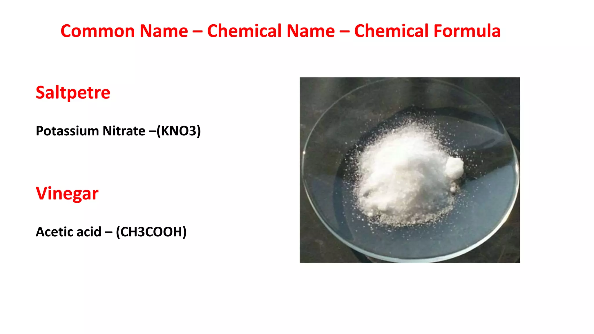 Chemical Formula.pdf