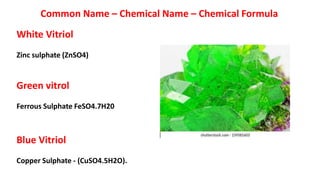 Chemical Formula.pdf