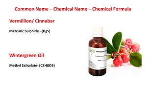 Chemical Formula.pdf