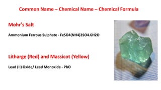 Chemical Formula.pdf