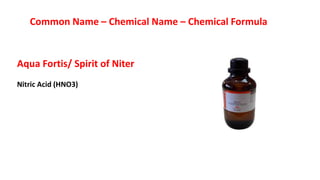 Chemical Formula.pdf