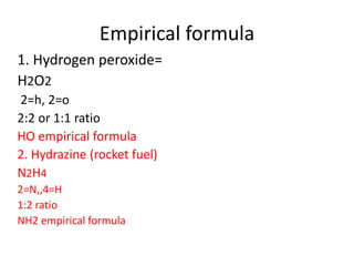 CHEMICAL FORMULA and Its empirical formula | PPT