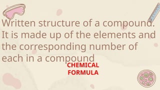 CHEMICAL FORMULA POWERPOINT PRESENTATION.pptx