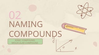 CHEMICAL FORMULA POWERPOINT PRESENTATION.pptx