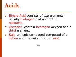 Chemical Formula Notes.pptx