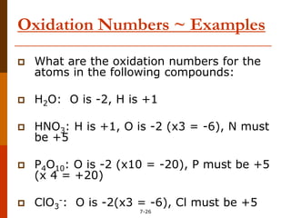 Chemical Formula Notes.pptx