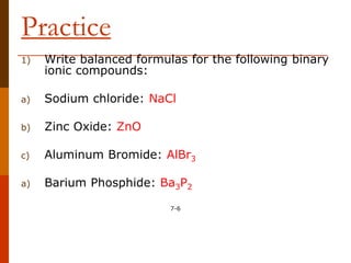 Chemical Formula Notes.pptx