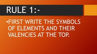 Chemical formula ppt | PPT